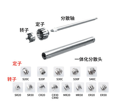 定子 Stator