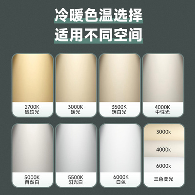 LED书桌餐厅高显色全光谱无频闪低蓝光3500K5500SKE27螺口护眼灯