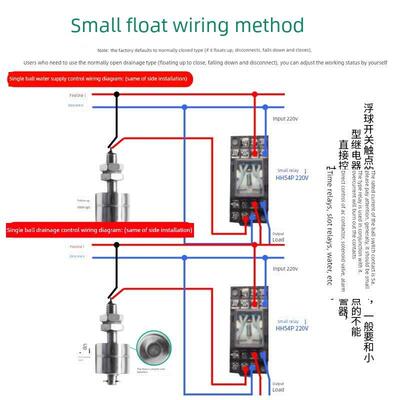 尹莱科耐高温304不锈钢小浮球开关水位控制器水塔自动液位传感器