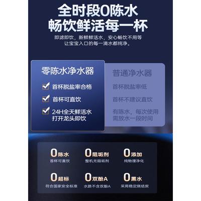 锐普Q8纯水机U8净水器ro反渗透膜净水机双出水零陈水通用滤芯