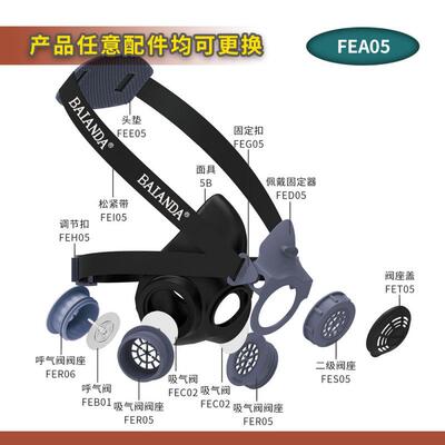 百安达螺丝口半面罩KP100KN100面罩需配过滤件/棉FEA05工业粉尘