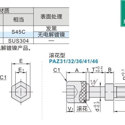 内六角调整螺栓 PAZ01/02/06/31/32/36/41/46限位调节怡合达
