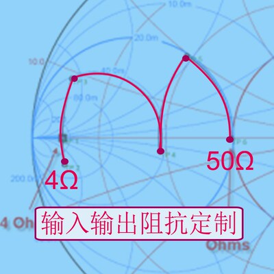 LC无源带通滤波器起始频率sBPF1~30MHz截止频率接头阻抗可定制