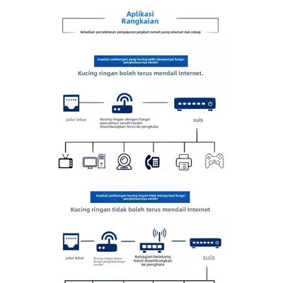 新华三 S5590-28T8XC/48T4XC-28S8XC-48S4XC-28P8XC-EI/HI交换机