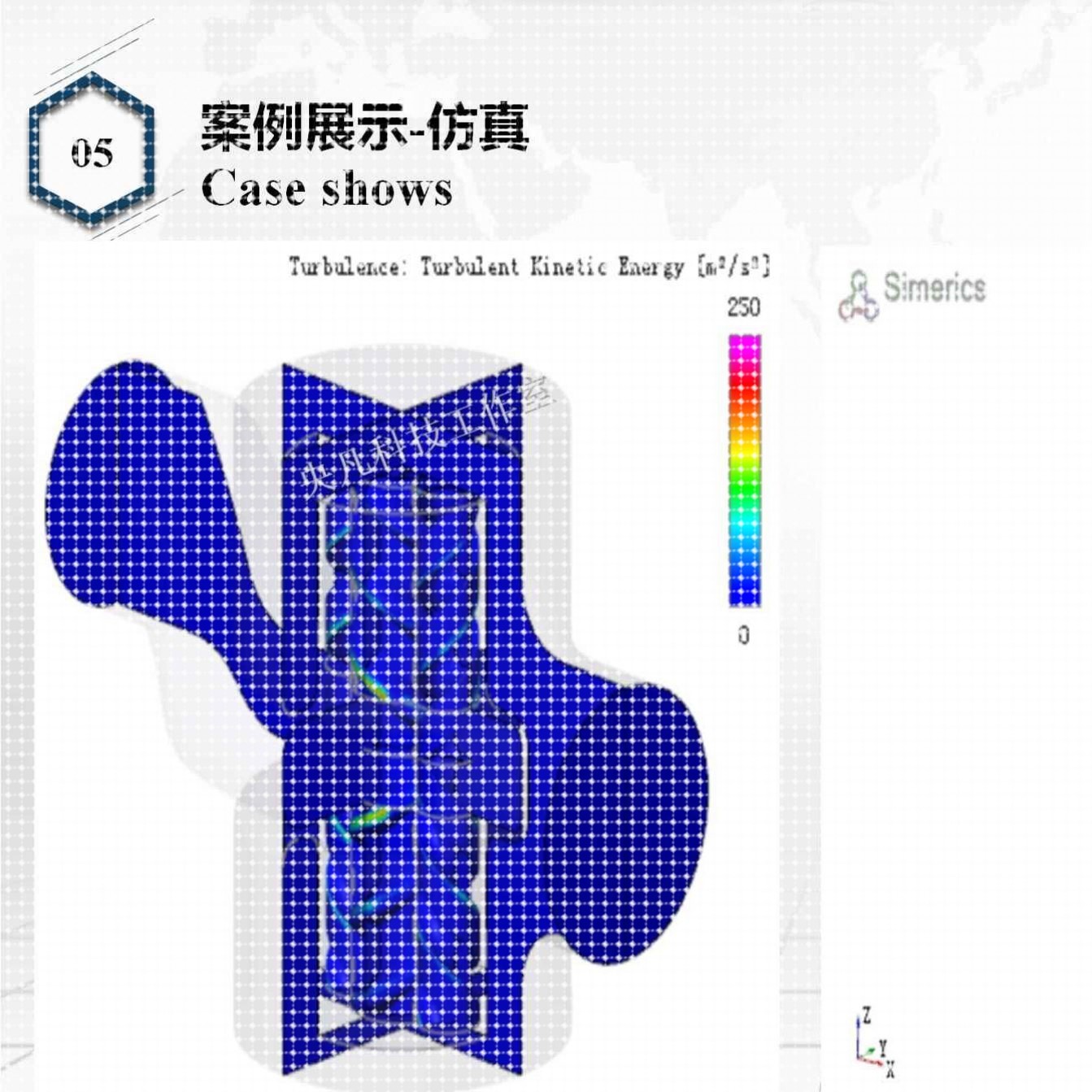 代做Ansys/Fluent/Comsol/Abaqus/CFD仿真流体机械/泵/风机/设计