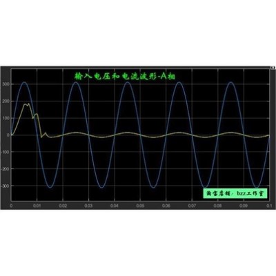三相PWM整流器 双闭环 DPC 直接功率控制 matlab simulink 仿真