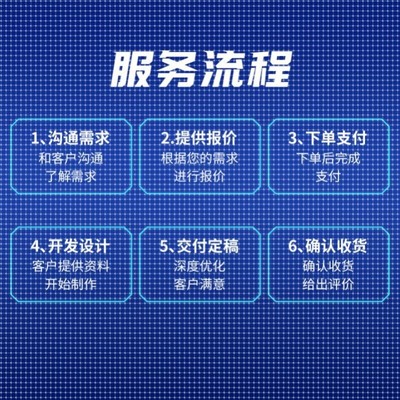 深度学习 机器学习 数据分析 目标检测 缺陷检测 自然语言处理