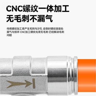 EFX0头4不锈钢气动气管接调速单向限流气节流阀SL6-301/8-02/10-