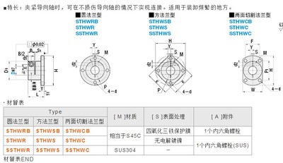 STHWRB STHWR SSTHWR STHWSB STHWS SSTHWS STHWCB STHWC SSTHWC