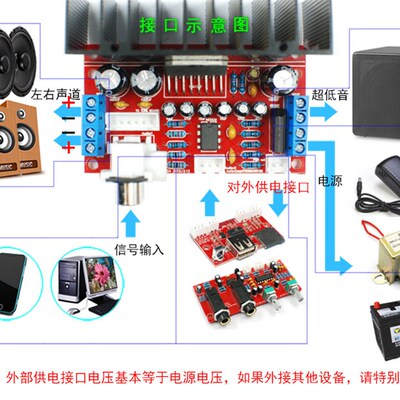 单电源电脑超重低音2.1q功放板3声道成品低音炮音响功放板TDA7377
