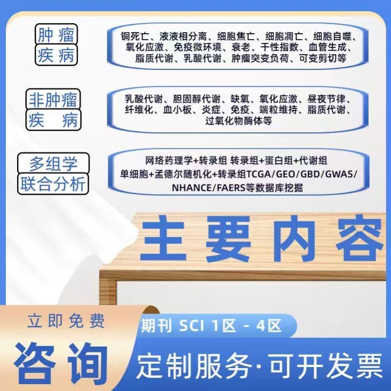 分子动力学模拟上万个晶体结构CIF文件 DFT理论计算 晶体结构精修
