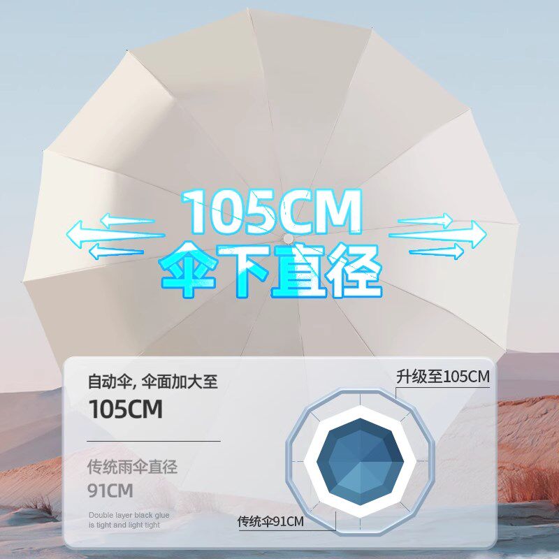 反向雨伞汽车专用高档全自动晴雨两用伞折叠防风加固大暴雨男女士