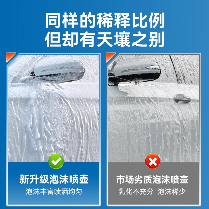 洗车喷壶洗车液打泡沫神器家用高压水枪pa壶自己刷车工具全套