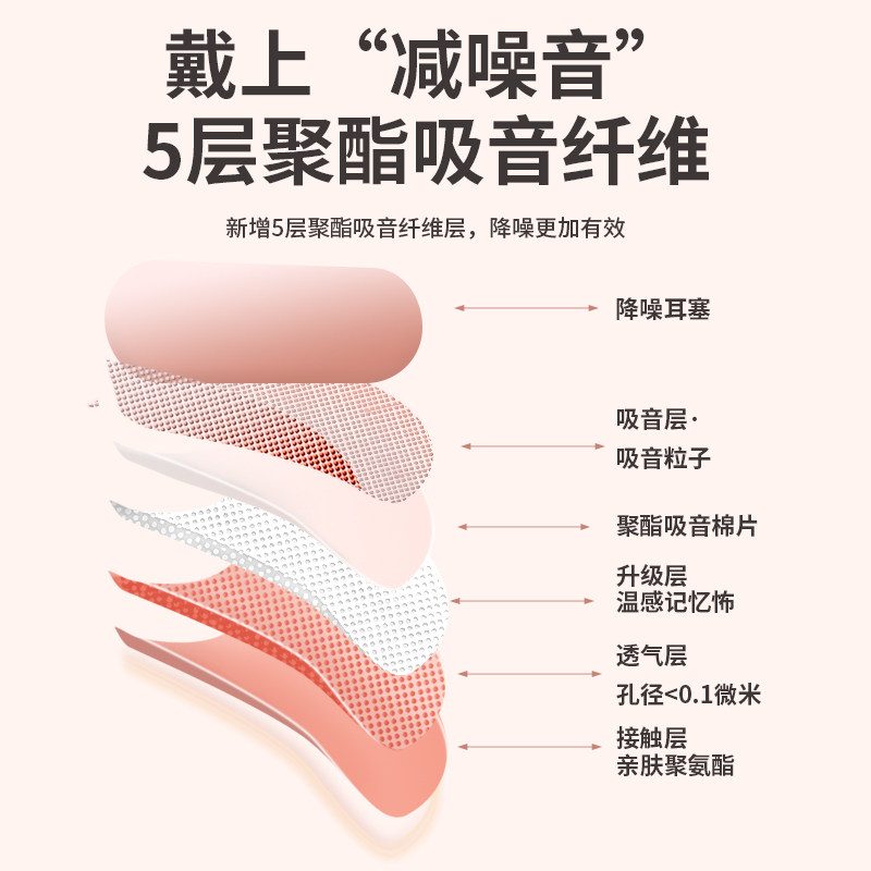 耳塞睡眠专用耳朵超级隔音学习晚上睡觉神器降噪声静音打呼噜防吵