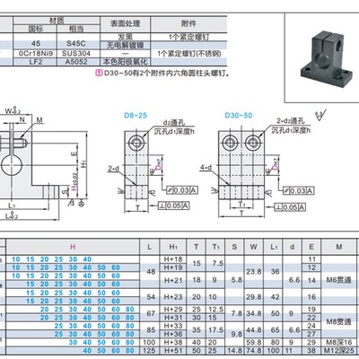 加厚T形导向轴支座开口型 GCY01-D20-H20GCY02GCY06GCY08-D25支座