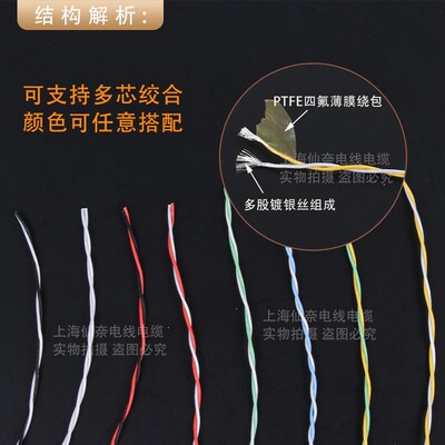 航空导线氟膜绕包绞线镀银温线特细软