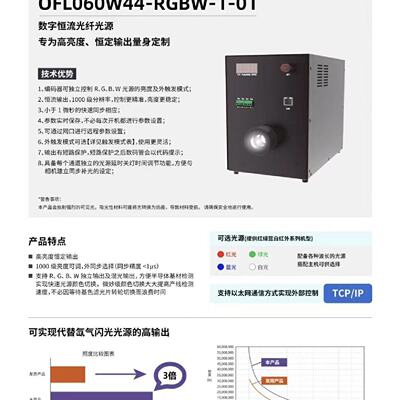 OFL060W44-RGBW-1-01大功率数字恒流光纤光源-议价