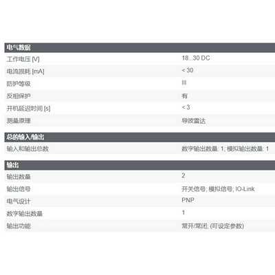 SICKAFS60A系列S4AC065536高精度编码v器