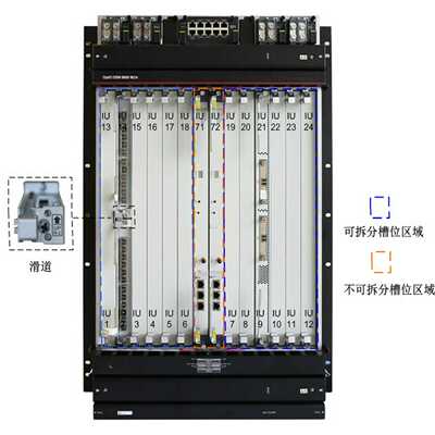 OSN9800M24和OSN9600M24以及OSN9800询价
