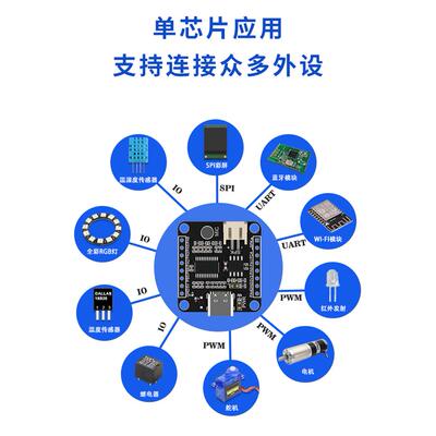 Asrpro智能语音识别控制模块Ai离线识别开发板自定义字2.0版