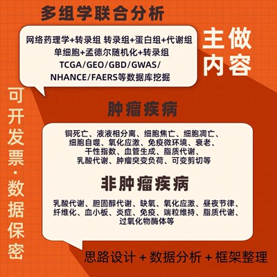 10xRNA 单细胞 10xST 空转 fastq 数据分析服务