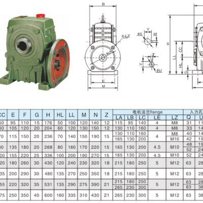 WPDKA/WPD60 o70 80 100 120蜗轮蜗杆减速机铸铁变速齿轮箱波箱