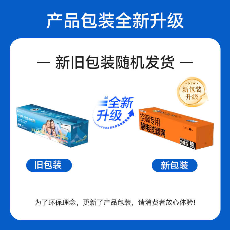 风扇/空调静电棉滤网通用款系列除雾霾过滤空气DIY净化器滤芯