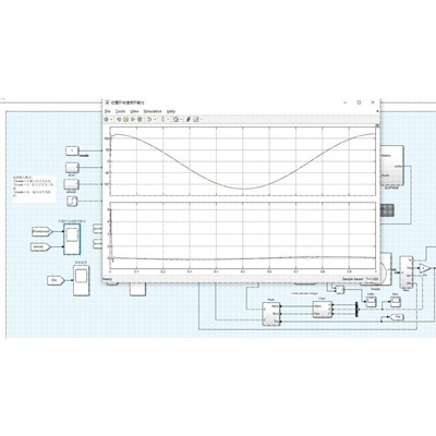 Simulink永磁同步电机PMSM三闭环位置控制仿真模型