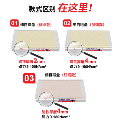 国源磨床细目磁盘火磁台线切割平面磁铁密集超强力永磁吸盘