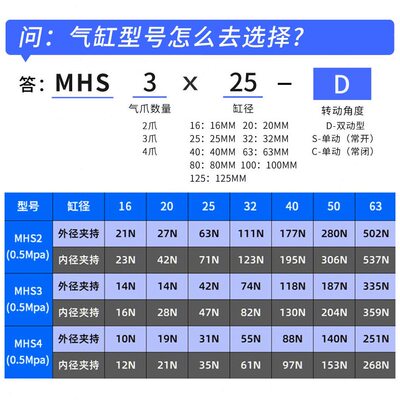 甄选厂家直供二三四爪气动卡盘手指夹爪气缸MHS2/3/4-16/20/25/32