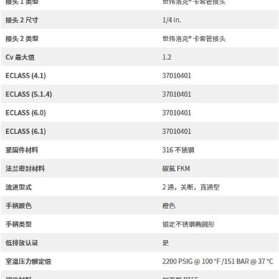swagelokSS-62TS4-JLK不锈钢60系列球阀1/4in.卡套管接头PTFE阀座