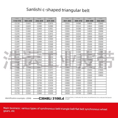 C2337 2350 2362 2388 2400 2I413 2438 2450 2464