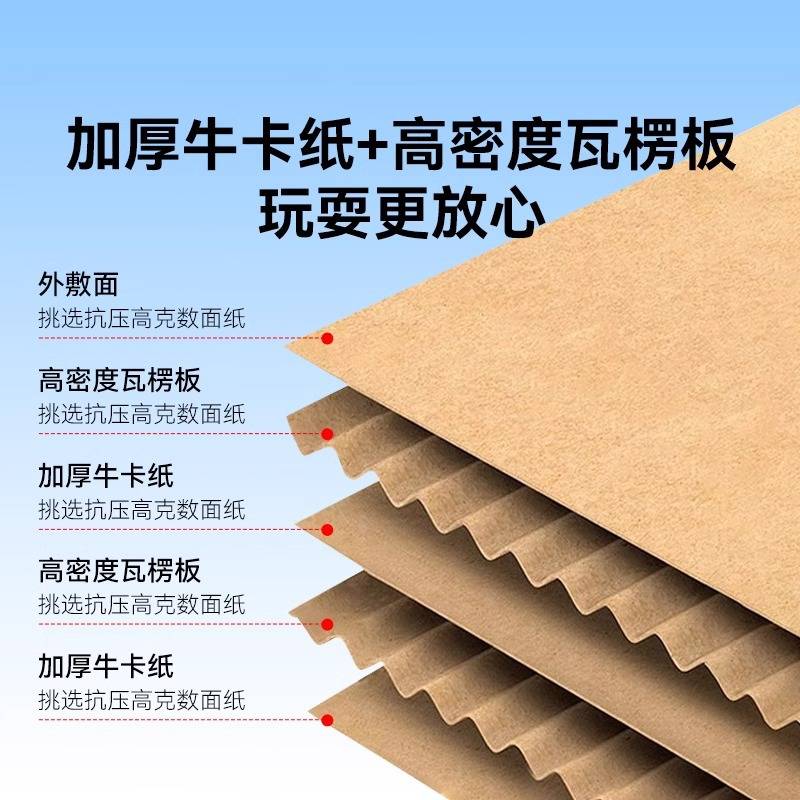 猫咪电动自嗨解闷逗猫盒瓦楞纸盒智能互动宠物玩具盒猫咪益智玩具