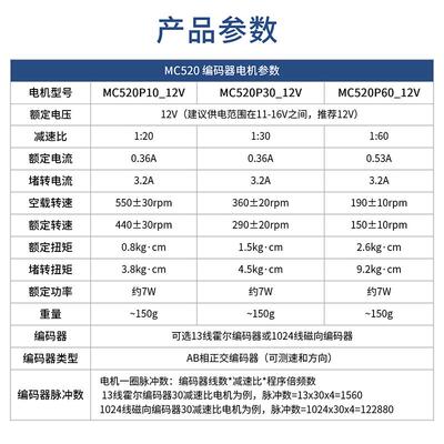 塔克 MC520直流减速电机马达带霍尔编码器测速码盘平衡小车MG513