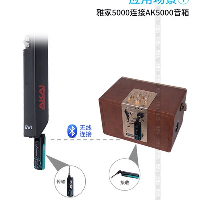 瑞孚WS70Plus音频传输雅佳罗兰华魅电吹管电吉他WS70+无线收发器