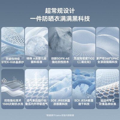 Gakior GK冰晶原纱防晒衣男女同款情侣薄外套防紫外线凉感透气