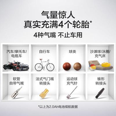 威克士WU092 20V汽车车载多功能自动充停单缸高压打气泵打气机