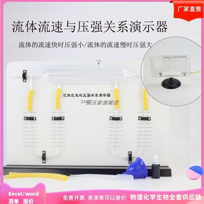 210流体流速与压强关系演