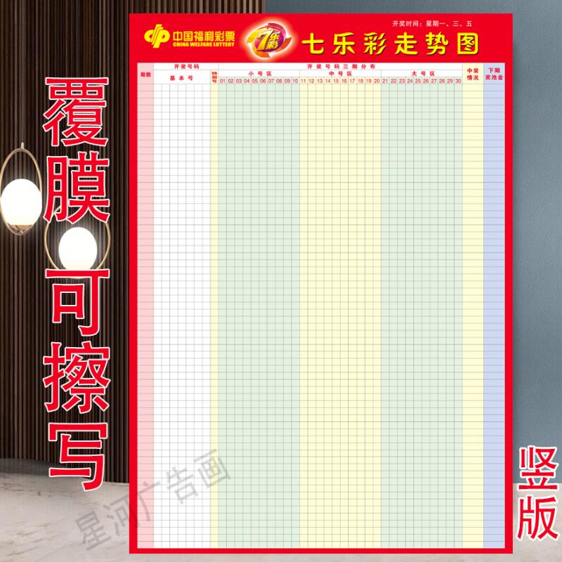 七乐彩走势图单张海报印制写真海报 福利彩票走势图中奖号码