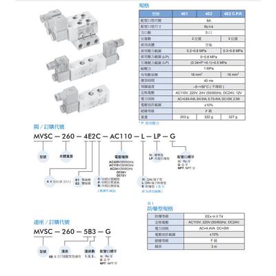 金器电磁阀MVSC-260-4E2C-AC110