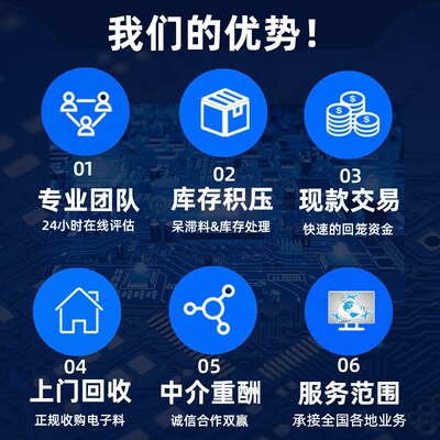 回收XILINX赛灵思芯片 单片机XC7A35T系列 电子元器件集成电路IC