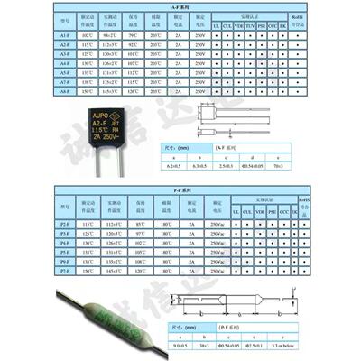 常用RH温度保险丝黑色方形 1A 250v风扇马达电机热熔断器现货包邮