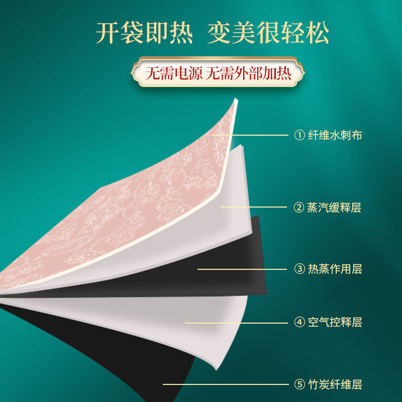 蒸汽面罩热敷面膜伴侣发热促进吸收加热面膜罩蒸脸面罩次性