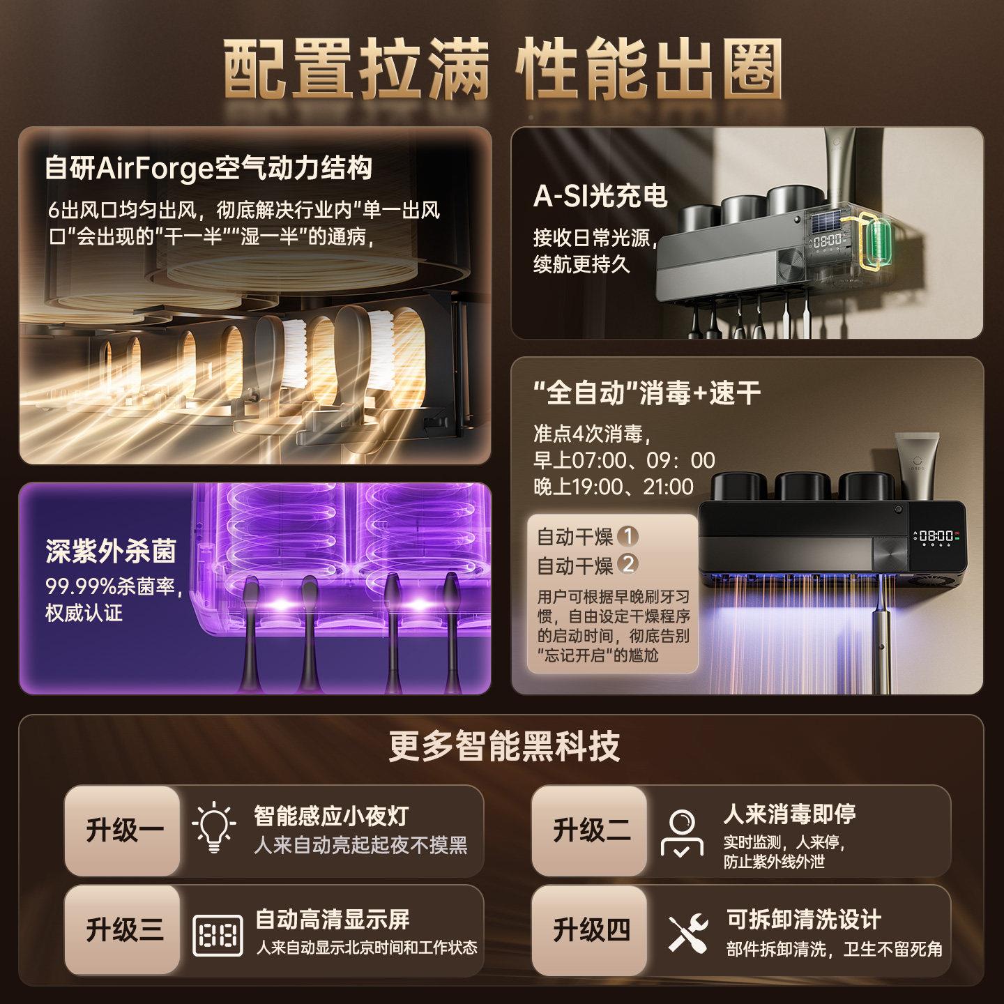 德K3国智紫外线菌牙杯免打干孔牙刷消毒器电杀动烘收纳牙能膏置物