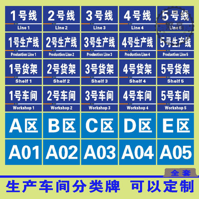 A区B区1b仓库生产车间号线 2号线仓库车间区域标识牌2货架仓库工
