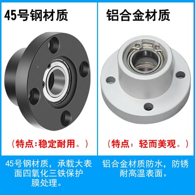 BFR BFU BHJ BJC BGR 61 62 63 66 71 81 82 86 91 92带座轴承座