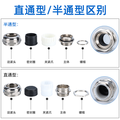 金属铜镀镍电缆防水接头M56M60M70M80M63密封固定填料函格兰头
