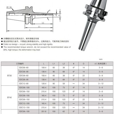 40B40拉SDC0式B高精度SDT-80C09-10B40 T08TCSD-后-高速刀柄