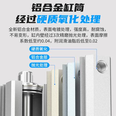 SDA迷你气缸薄型小型气动大全12/20/25/32/40/50/63/80X10X15X35S