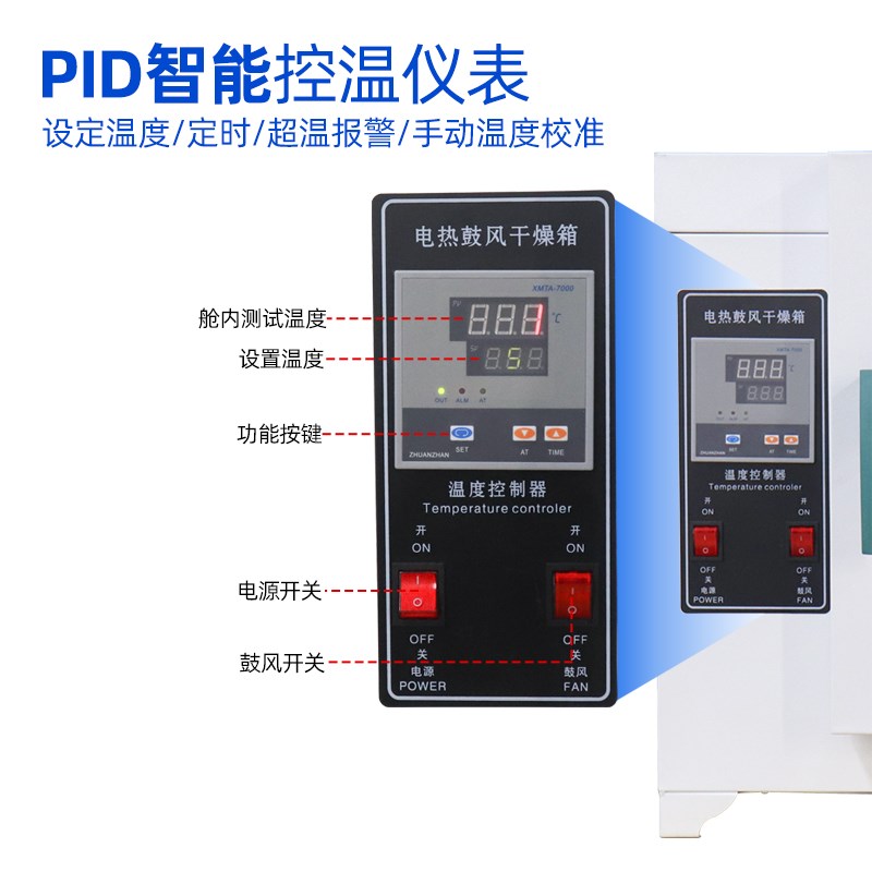 恒温鼓风门烘干箱养猪场消毒干燥箱前后门对门烘箱